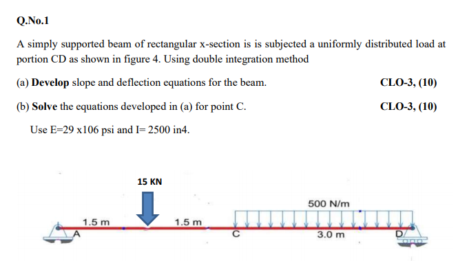Solved Q.No.1 A simply supported beam of rectangular | Chegg.com