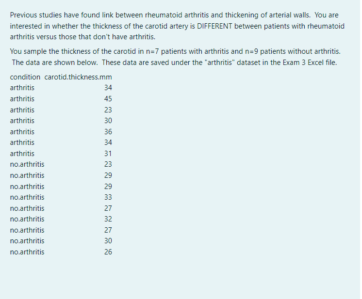 Solved USE R COMMANDER. 1. Perform a test of normality for | Chegg.com