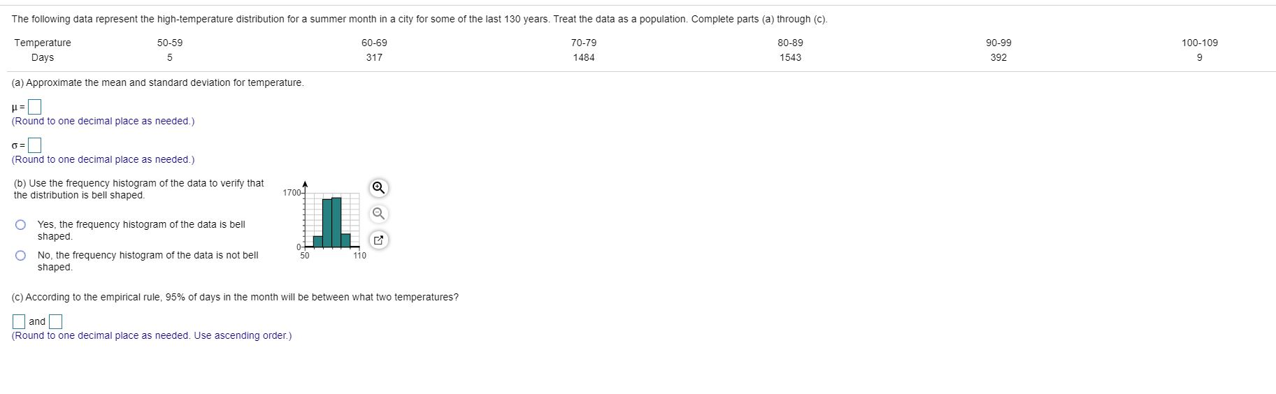 Solved The following data represent the high-temperature | Chegg.com