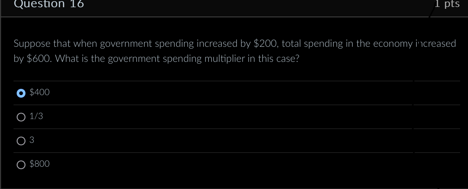 Solved Suppose that when government spending increased by | Chegg.com