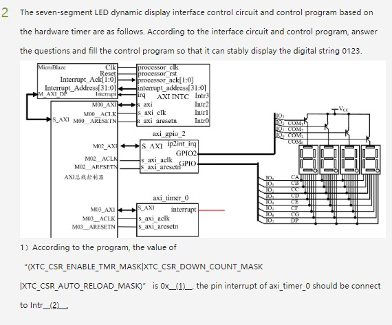 2 The seven-segment LED dynamic display interface | Chegg.com