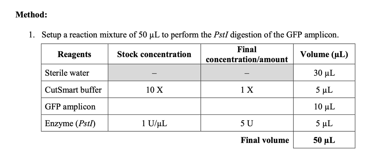 Solved You will purify three (3) samples simultaneously in | Chegg.com