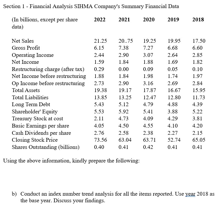 Solved Section 1 - Financial Analvsis SIHMA Comnanv's | Chegg.com Solved Section 1 - Financial Analvsis SIHMA Comnanv's | Chegg.com