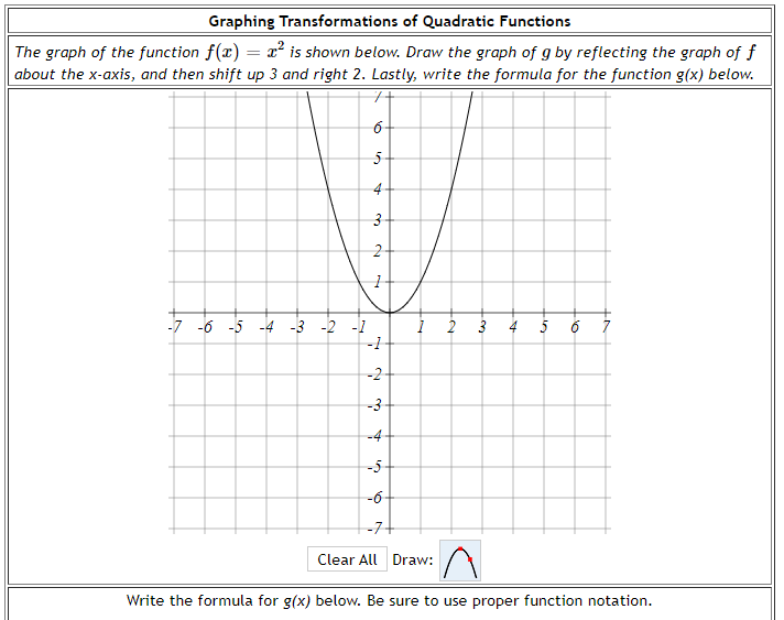 Solved Graphing Transformations of Quadratic Functions The | Chegg.com