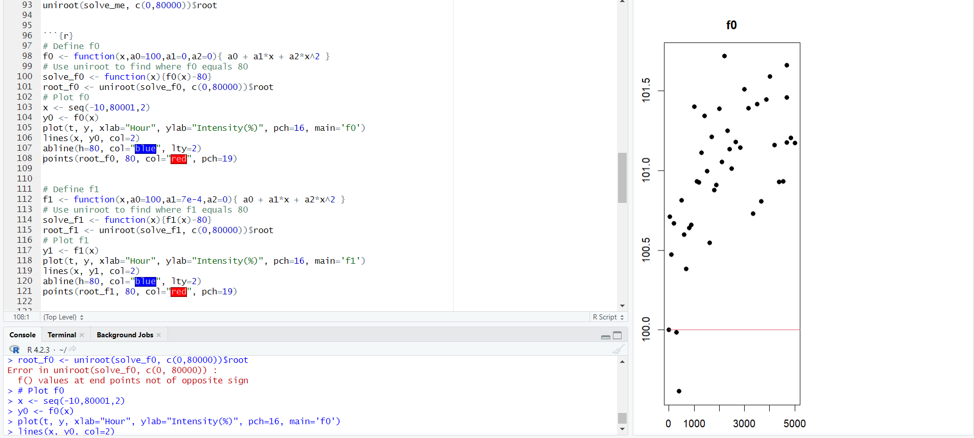 Solved library(data4led)bulb