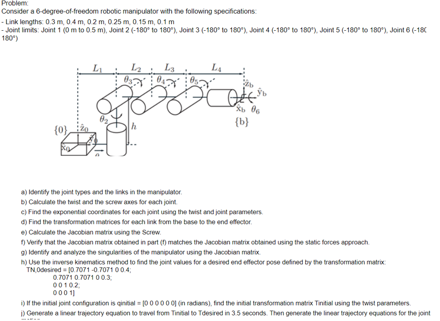 Consider a 6-degree-of-freedom robotic manipulator | Chegg.com