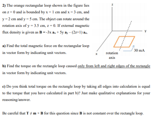 Solved 2) The orange rectangular loop shown in the figure | Chegg.com