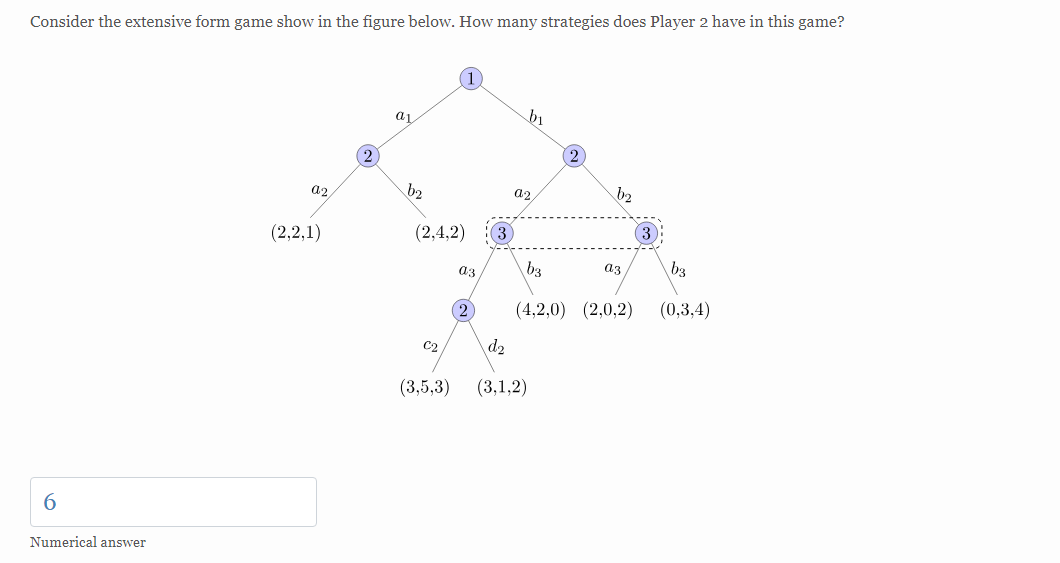 Solved Consider the extensive form game show in the figure | Chegg.com