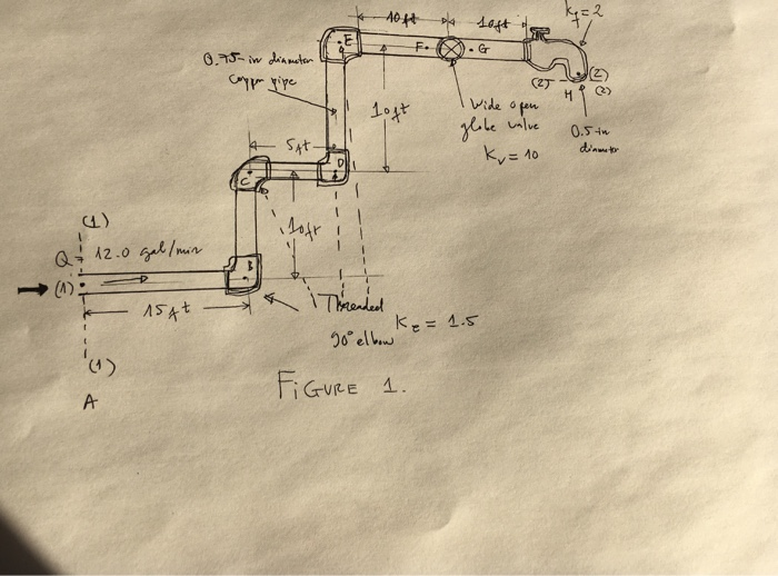 Solved Water flows from the basement to the second floor | Chegg.com