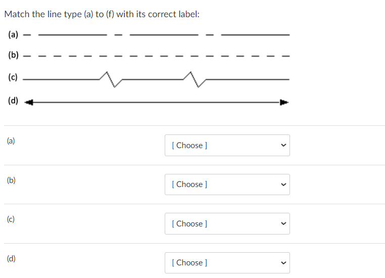 Match the line type (a) to (f) with its correct | Chegg.com