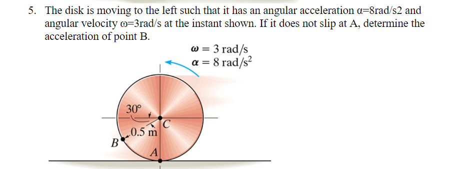 Solved 5. The disk is moving to the left such that it has an | Chegg.com