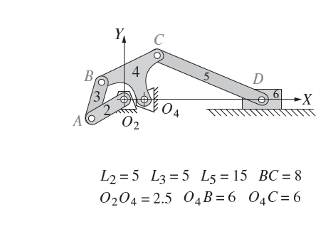 Solved For the 6-bar mechanism shown in the figure, we have | Chegg.com