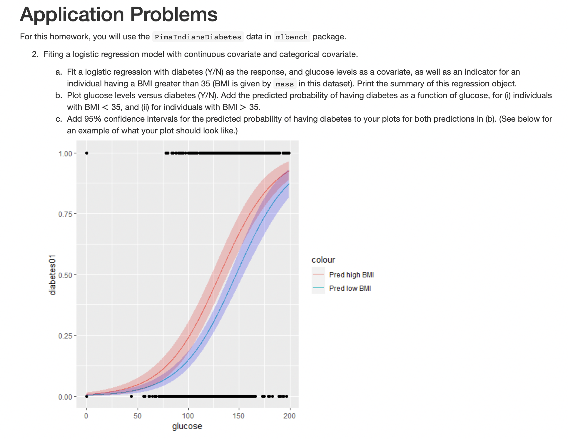 Solved Application Problems Eor this homework, you will use | Chegg.com