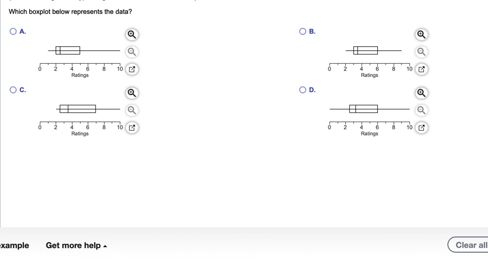 Which boxplot below represents the data? | Chegg.com