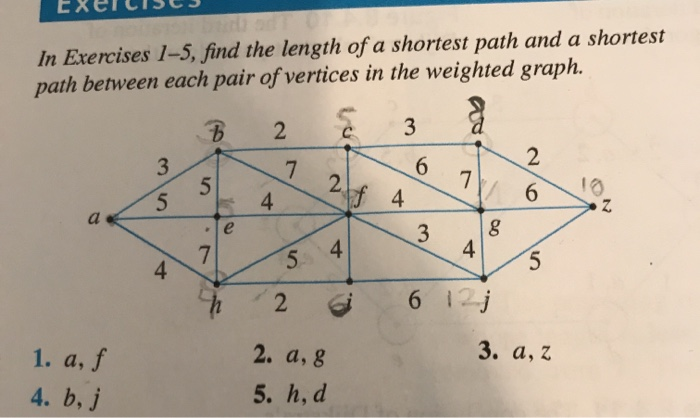 Solved In Exercises 1-5, find the length of a shortest path | Chegg.com