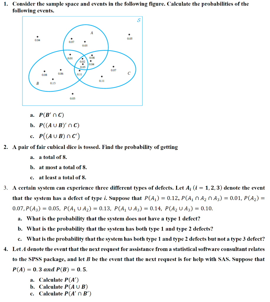 Solved 1. Consider the sample space and events in the | Chegg.com