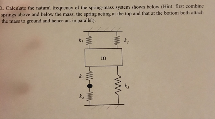 Solved 2. Calculate the natural frequency of the spring-mass | Chegg.com
