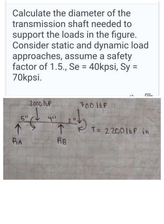 Solved Calculate the diameter of the transmission shaft | Chegg.com