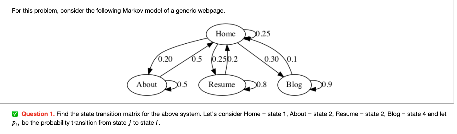Solved For this problem, consider the following Markov model | Chegg.com