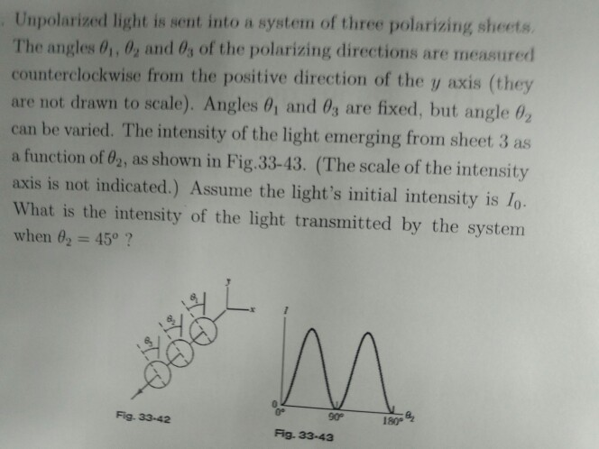 Solved Unpolarized light is sent into a system of three | Chegg.com