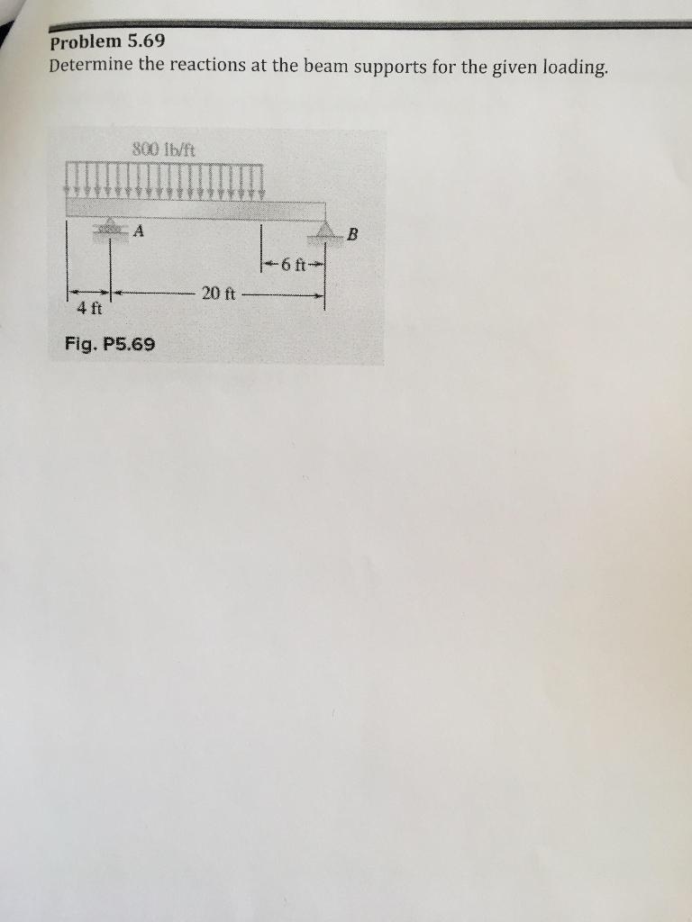 Solved Determine the reactions at the beam supports for the | Chegg.com