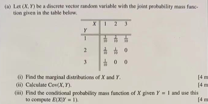Solved (a) Let(X,Y) be a discrete vector random variable | Chegg.com