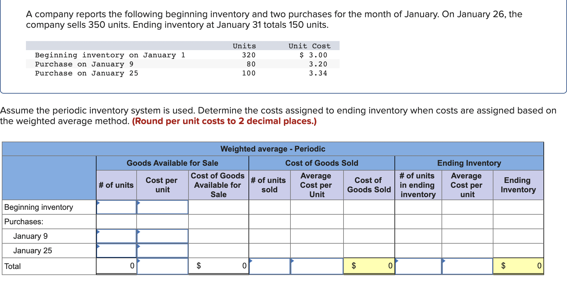 Solved A company reports the following beginning inventory | Chegg.com