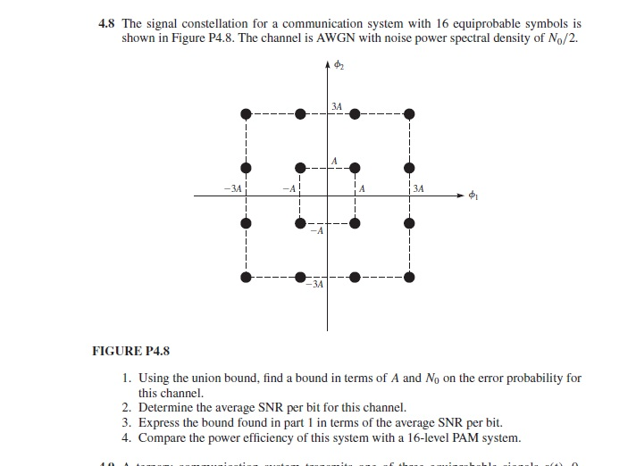 Solved 4.8 The signal constellation for a communication | Chegg.com