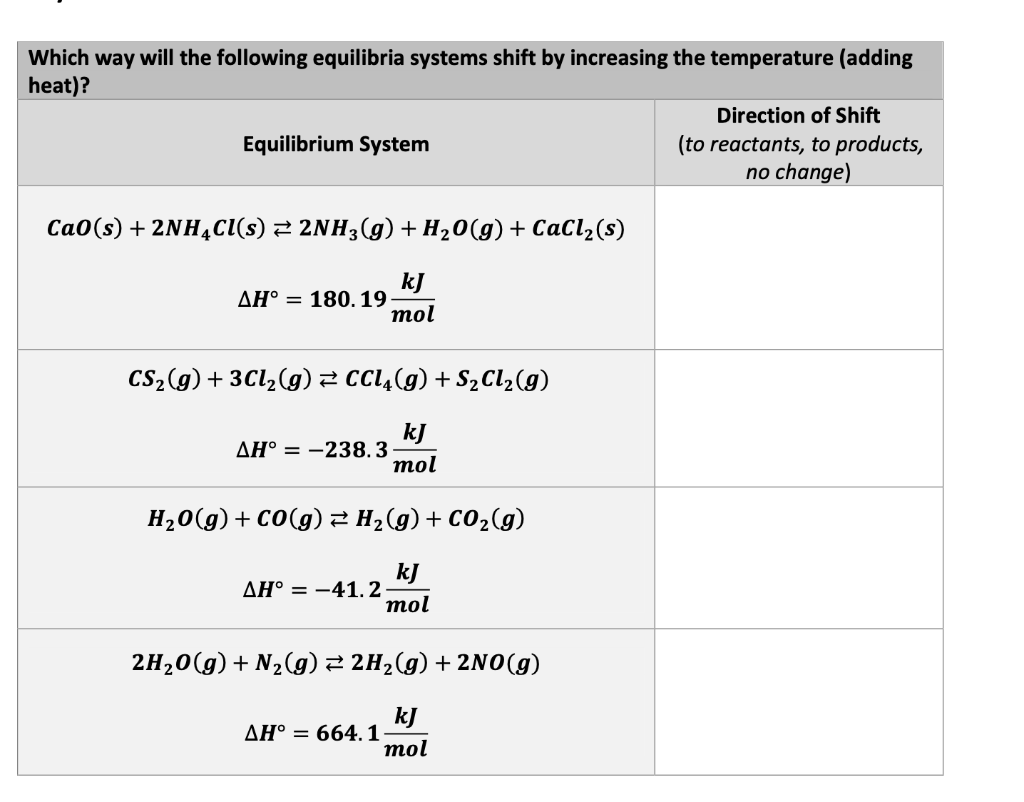 Solved Decreasing the volume of the container had what | Chegg.com