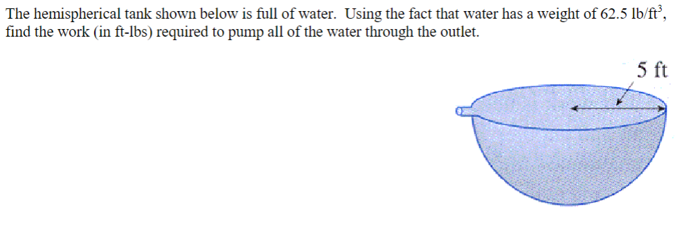 The hemispherical tank shown below is full of water. | Chegg.com