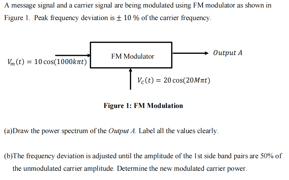 A message signal and a carrier signal are being | Chegg.com