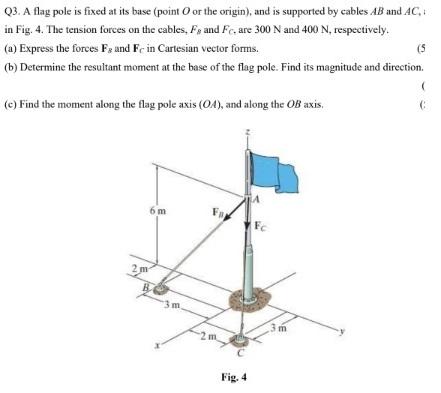 Solved Q3. A flag pole is fixed at its base (point or the | Chegg.com