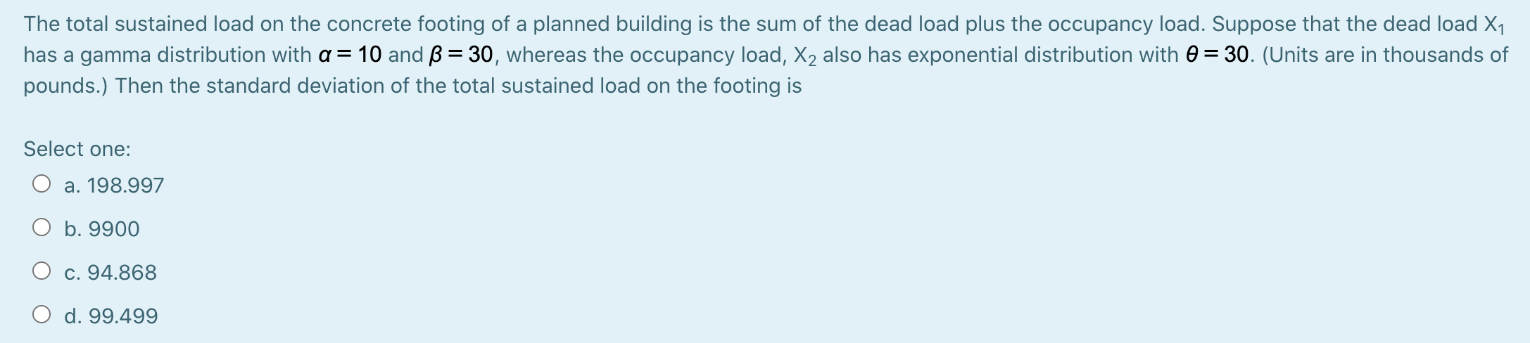 Solved The total sustained load on the concrete footing of a | Chegg.com