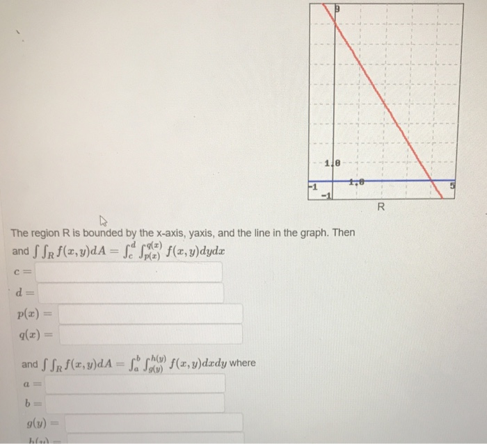 Solved HWK 07: Problem 20 PreviousProblem List Next (1 | Chegg.com