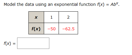 Solved Model the data using an exponential function f(x) = | Chegg.com