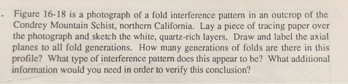 Solved Figure 16-18 is a photograph of a fold interference | Chegg.com