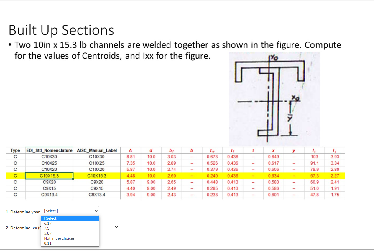 Solved Built Up Sections • Two 10in x 15.3 lb channels are | Chegg.com