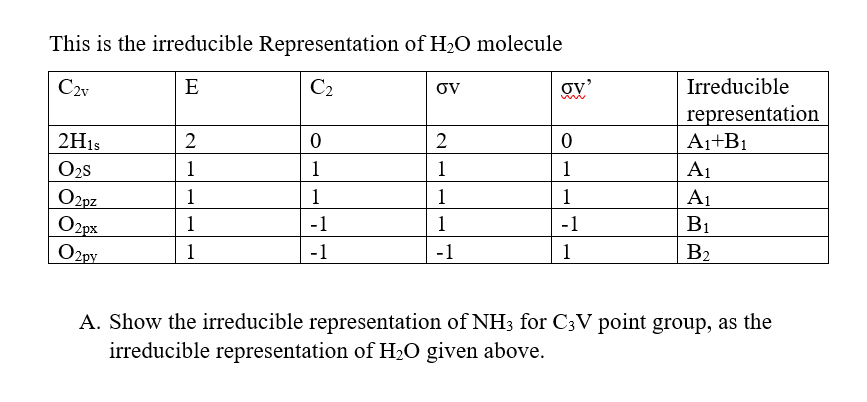 Solved A. ﻿Show the irreducible representation of NH3 ﻿for | Chegg.com