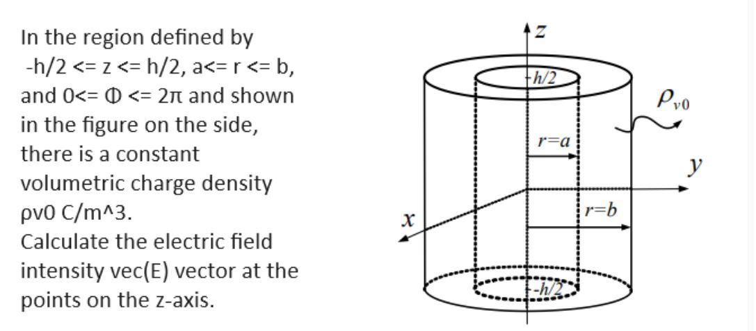 Solved In the region defined byCan you solve the question by | Chegg.com