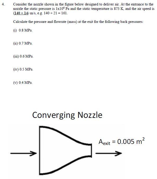 Solved Consider the nozzle shown in the figure below | Chegg.com