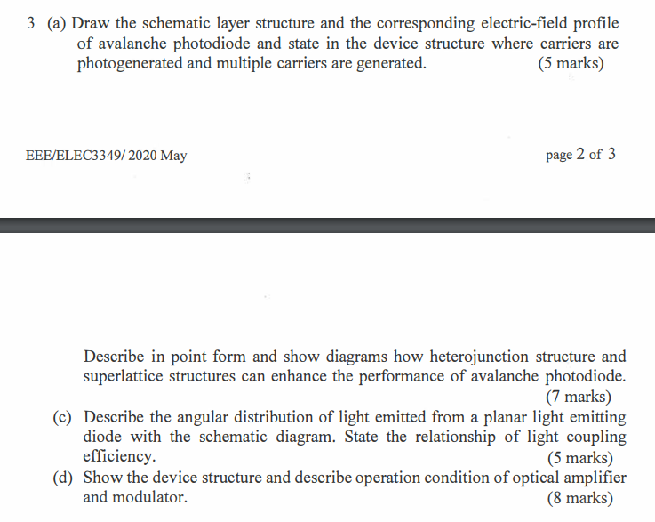 Solved 3 (a) Draw the schematic layer structure and the | Chegg.com