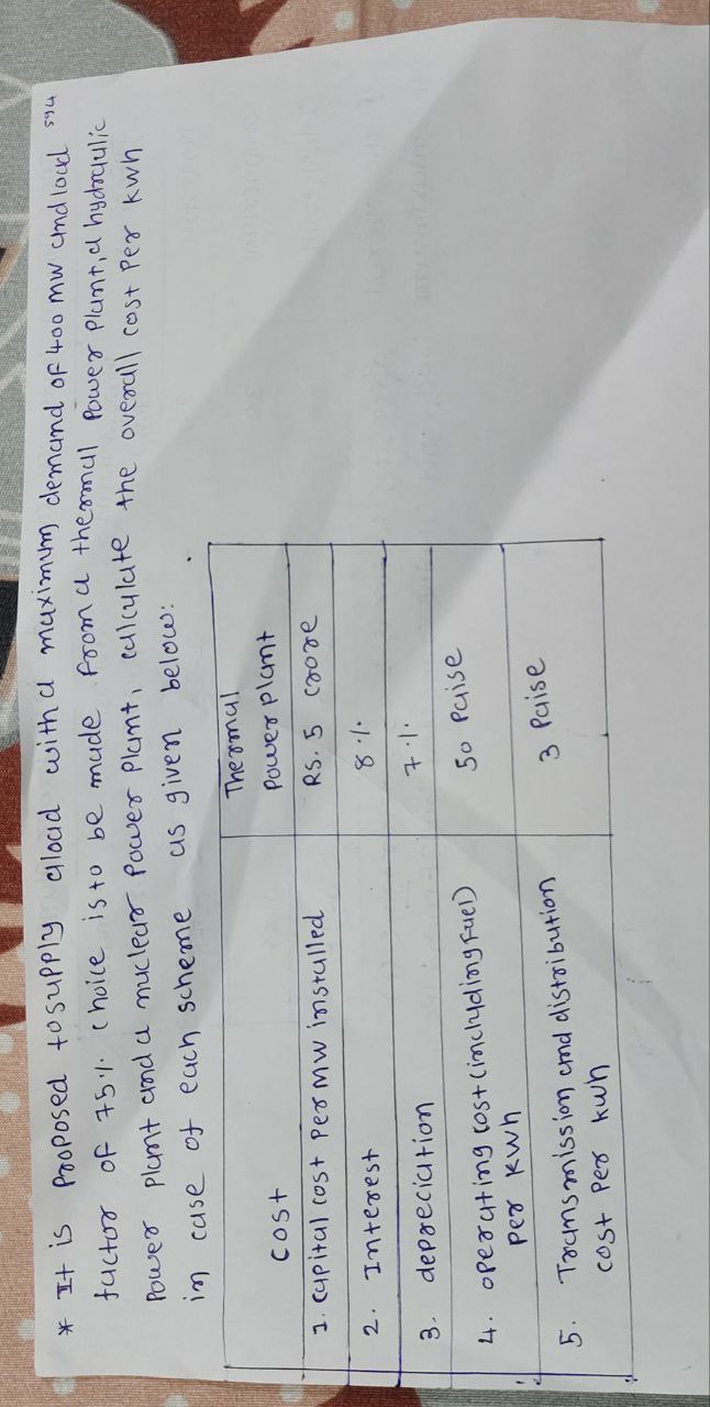 Solved Make sure your answer match with my own answer. | Chegg.com