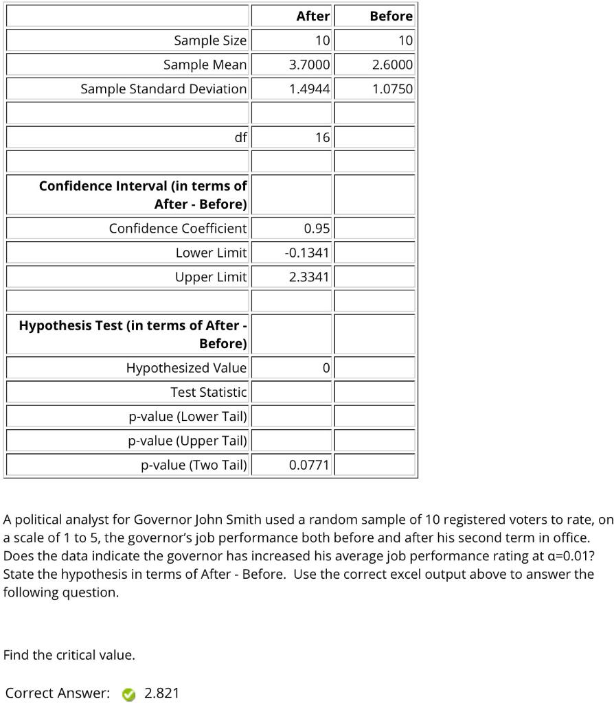 Solved Do not use excel output. Calculations only. They | Chegg.com