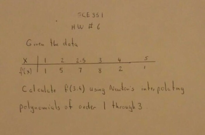 Solved Calculate f (3.4) using Newton's interpolating | Chegg.com