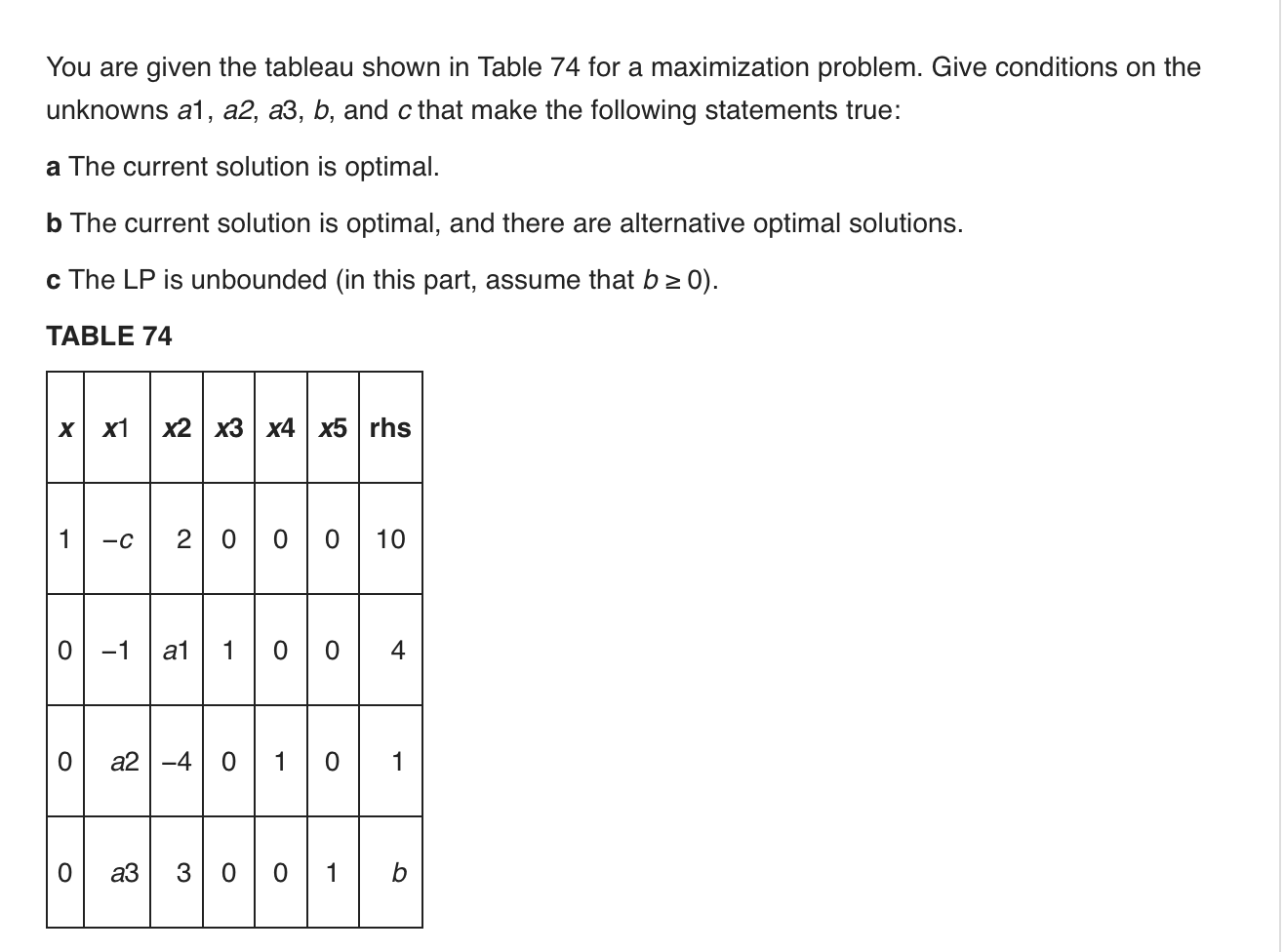 Solved You are given the tableau shown in Table 74 for a | Chegg.com