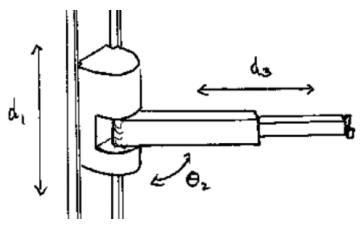 Solved The rotating joint in the question comes from 10o | Chegg.com