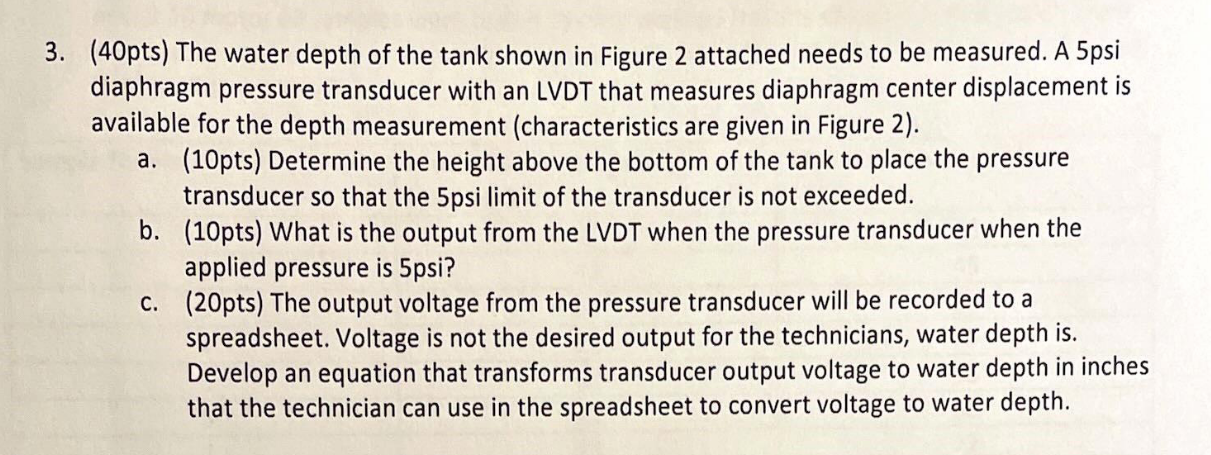 Solved 3. (40pts) The water depth of the tank shown in | Chegg.com