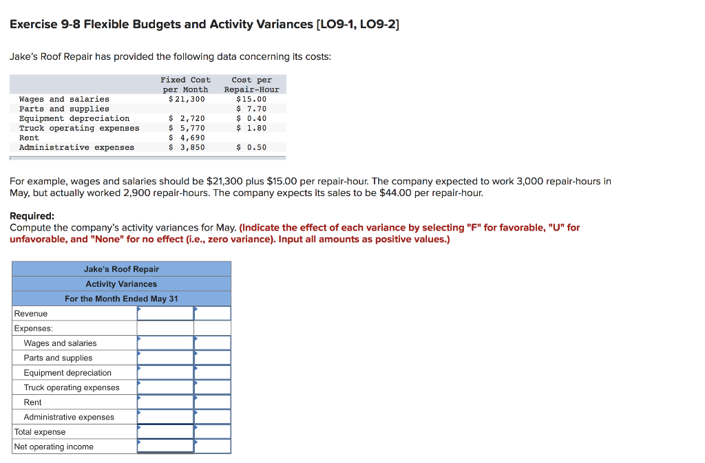 Solved Exercise 9-8 Flexible Budgets and Activity Variances | Chegg.com Solved Exercise 9-8 Flexible Budgets and Activity Variances | Chegg.com
