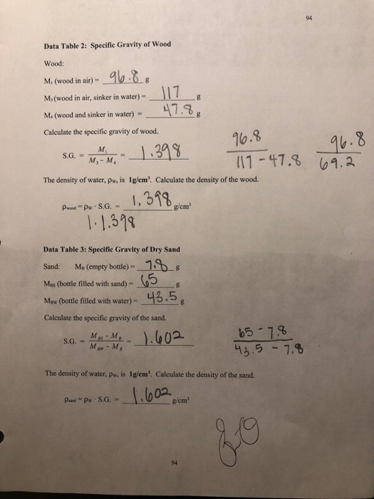 Solved Specific gravity of a rubber stopper. | Chegg.com