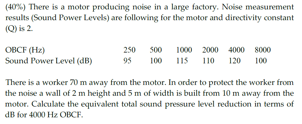 Solved (40%) There is a motor producing noise in a large | Chegg.com